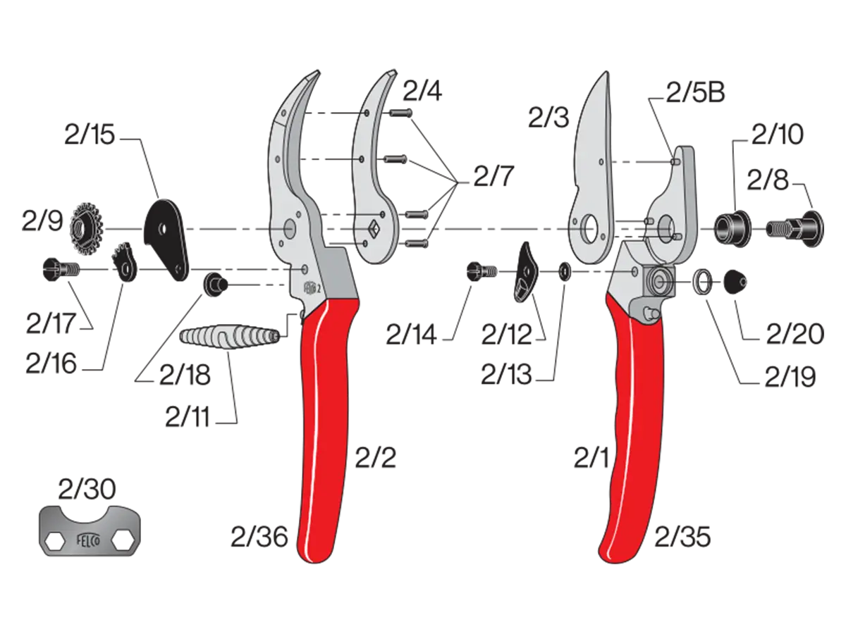Felco Model 2 Spares | World of Secateurs